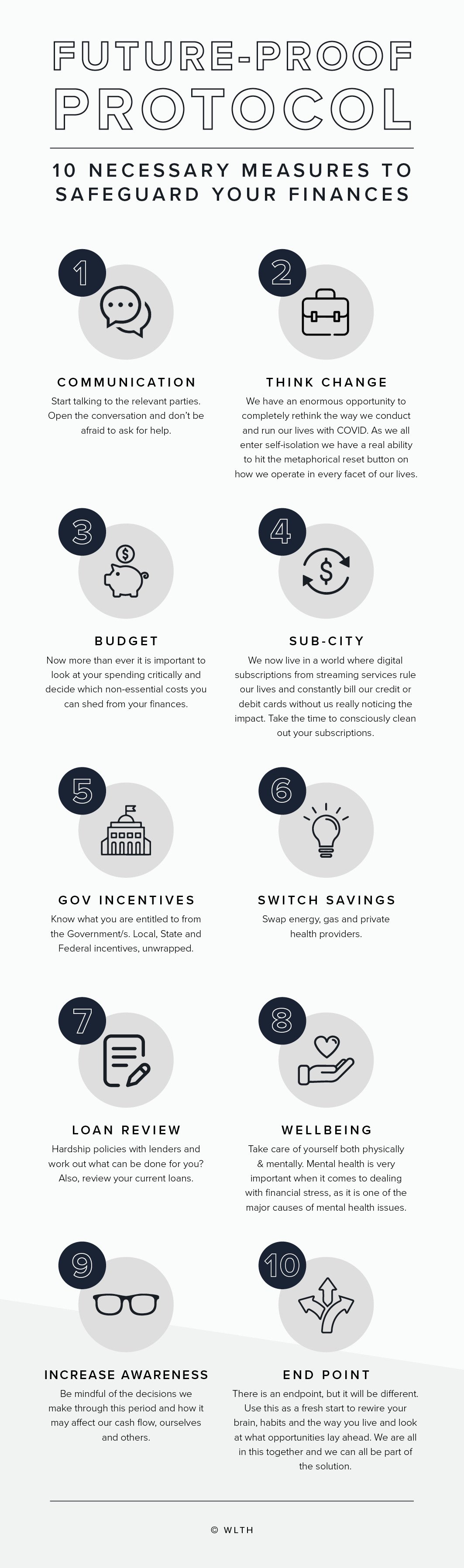 Future-Proof Protocol: 10 Necessary Measures To Safeguard Your Finances ...